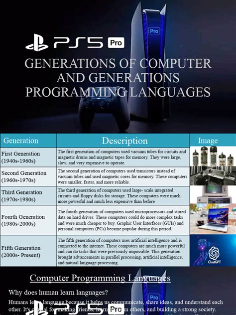 Presentation 2pptx 20240626 161607 0000 Pdf Assembly Language Computer Programming