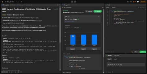 Shlok Dhanokar On Linkedin Drgvishwanathan 100daysofcode Python