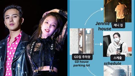G Dragon And Jennie Kim