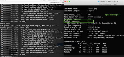 linux 排查api的connection reset by peer和timeout exceeded问题 个人文章