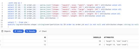 Snowflake Cloud Data Platform How To Partition To Get The Rows Where A Value Goes From Non