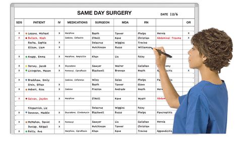 Same Day Surgery Schedule