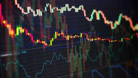 Best Stochastic Oscillator Settings For Trading Styles