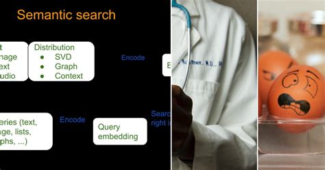 List Conversational Ai Curated By Tauseef Bashir Medium