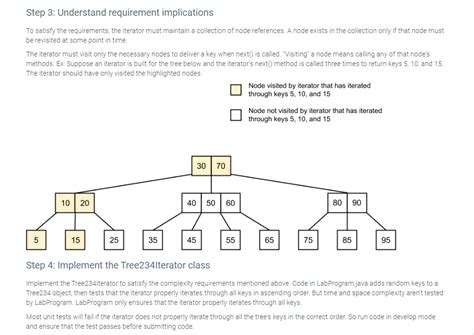 solved in this lab the tree234 class is extended to support