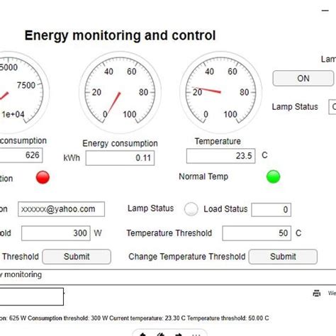 LED Control Via Relay And MATLAB App Download Scientific Diagram