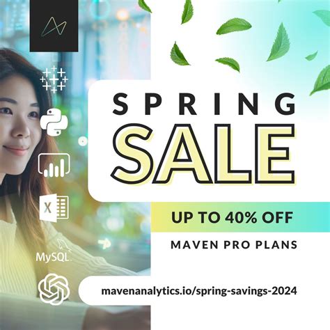 Data Analysis Businessintelligence Datascience Excel Powerbi Tableau Sql Branislav