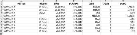 Redesigning An Excel Table Through Functions Makros Stack Overflow