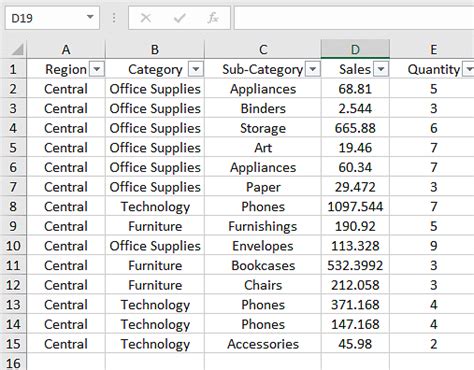 How To Create A Pivot Table From Multiple Sheets In Excel Worksheets