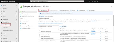 Create Custom Roles To Manage Enterprise Apps In Microsoft Entra Id Microsoft Entra Id