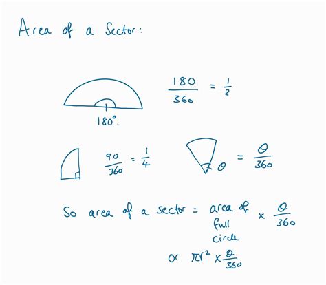 Stop Confusing Radius And Diameter Circle Geometry Easy As Pie Part