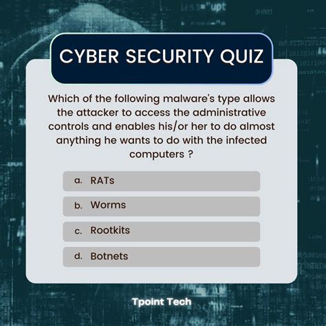 Tpoint Tech On Linkedin Cybersecurity Onlinesafety Techquiz