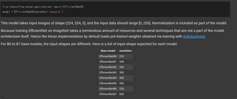 efficientnetb7 이미지 사이즈 · issue 1149 · codingeverybody codingyahac · github
