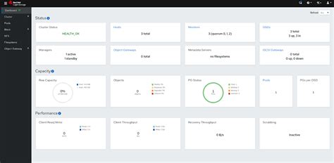 Rhcs 5 Introducing Cephadm