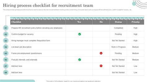 Hiring Process Checklist For Recruitment Team Actionable Recruitment