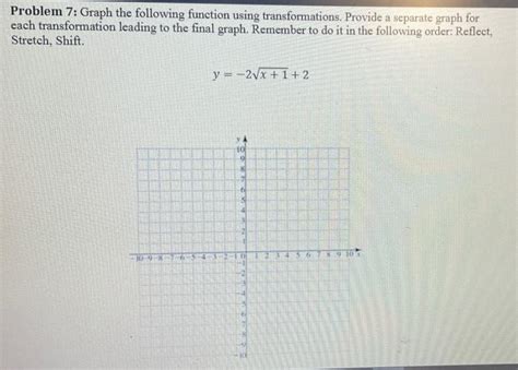 Solved Problem 7 Graph The Following Function Using