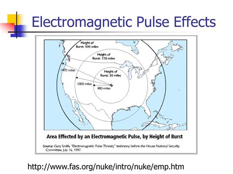 Ppt Weapons Of Mass Destruction Powerpoint Presentation Free