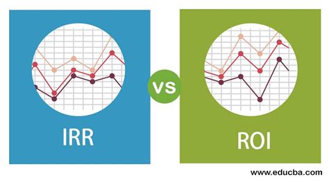 IRR Vs ROI Top Diffences To Learn With Infographics