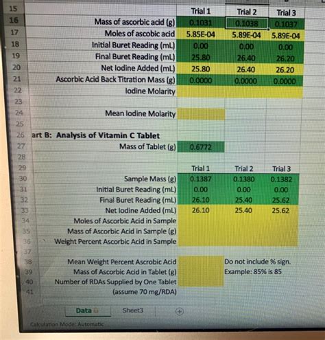 Solved Mass Of Ascorbic Acid 8 Moles Of Ascobic Acid