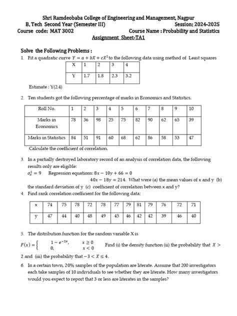 Ass Sheet Aiml Iii 1 Pdf