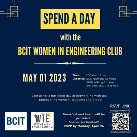 Bcit School Of Construction And The Environment On Linkedin Bcit