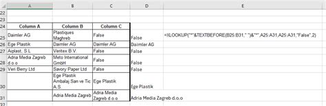 Excel Formula To Search For A Matching Word In A Word String Across Multiple Cells Stack Overflow