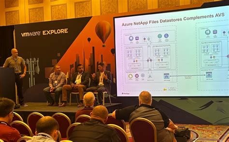 Vmware Explore Us 2023 Thats A Wrap Netapp Blog