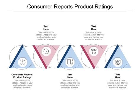 Consumer Reports Product Ratings Ppt Powerpoint Presentation Gallery Styles Cpb Presentation
