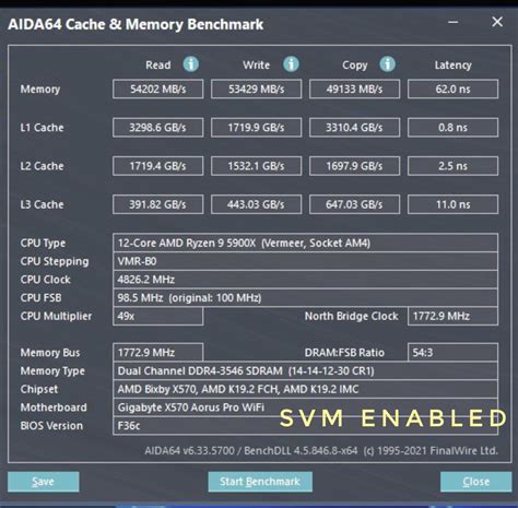 Weird Memory Speed And Virtualazation Issue Enabling Svm Mode