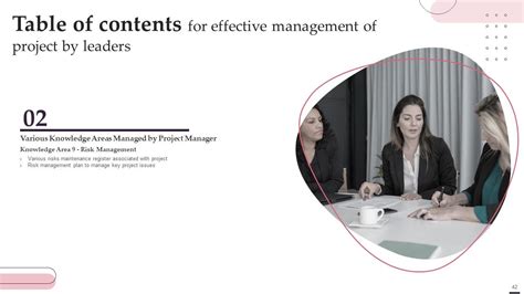 Top 10 Effective Management Powerpoint Presentation Templates In 2025