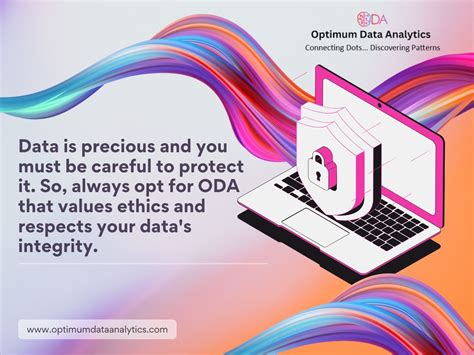 Optimum Data Analytics Posted On Linkedin