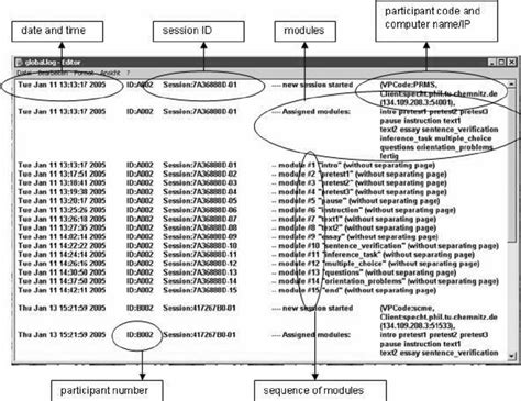 The Global Log File Showing Which Modules Were Provided And When Download Scientific Diagram