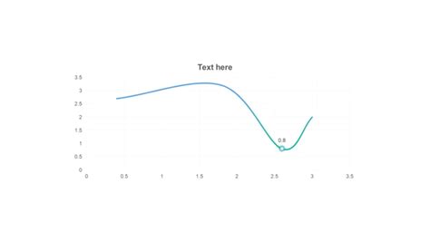 多色渐变ppt折线图 Ppt模板下载