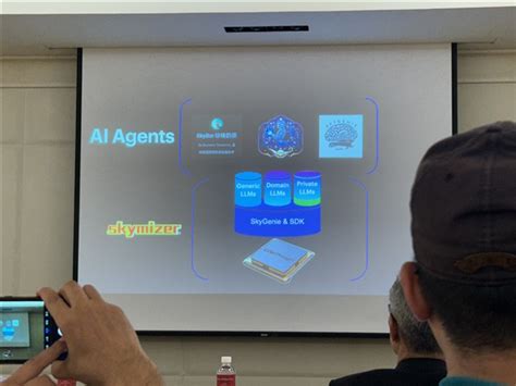 Skymizer Unveils Edgethought Ai Asic Chip Ip Enabling Llama3 And