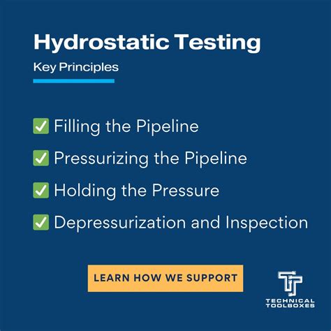 Hydrostatic Testing In Pipelines Technical Toolboxes Posted On The Topic Linkedin