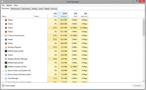 Why Are There Multiple Firefox Processes
