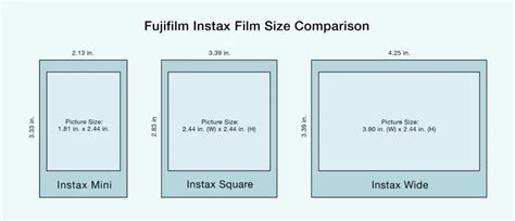 How Much Does Fuji Instax Film Cost And Where Can I Get Instax Film
