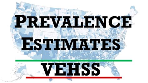 Prevalence Estimates For Diabetic Retinopathy Dr Vision And Eye