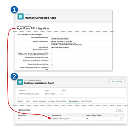 Build Headless Agents With The Agent Api Salesforce Developers Blog