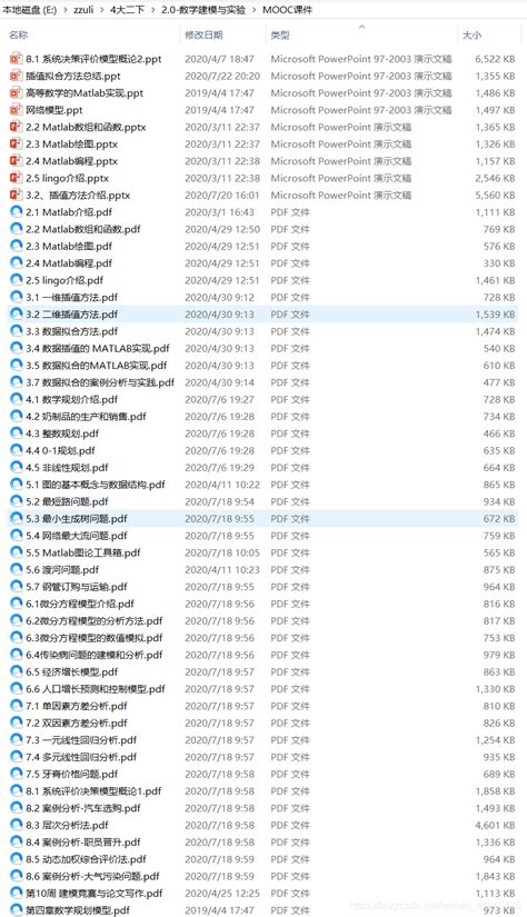Mooc数学建模与实验 学习笔记 整理汇总表数学建模慕课单元测试答案郑州轻工业大学 Csdn博客