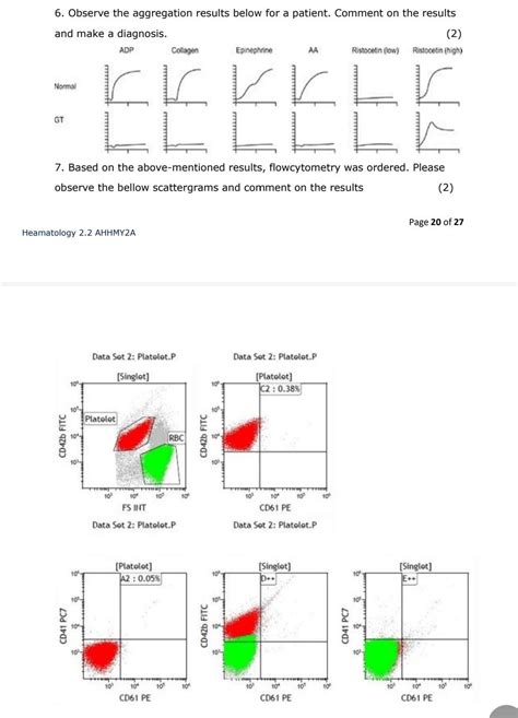 solved 6 observe the aggregation results below for a