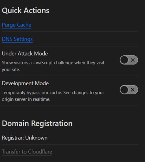 What U Need Bypass Cloudflare Developers