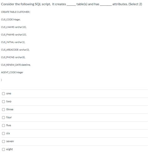 Solved Consider The Following SQL Script It Creates Chegg