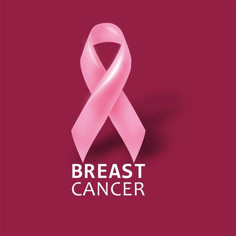 Breast Cancer Kaggle