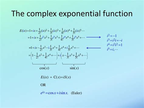 Ppt Order Different From Syllabus Univariate Calculus Multivariate