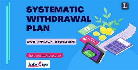 Best Systematic Withdrawal Plan Smart Approach To Investment In The Indian Market All About
