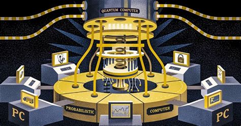 Purdue S Probabilistic Computer Better Than Quantum TechAcute