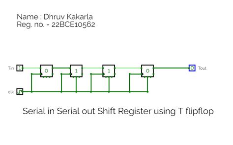 Circuitverse Serial In Serial Out Shift Register T Flip Flop