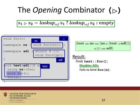 ppt conceptclang an implementation model for c concepts an