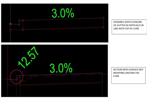 Solved Corridor Surface Not Wrapping Around Curb And Gutter Autodesk Community